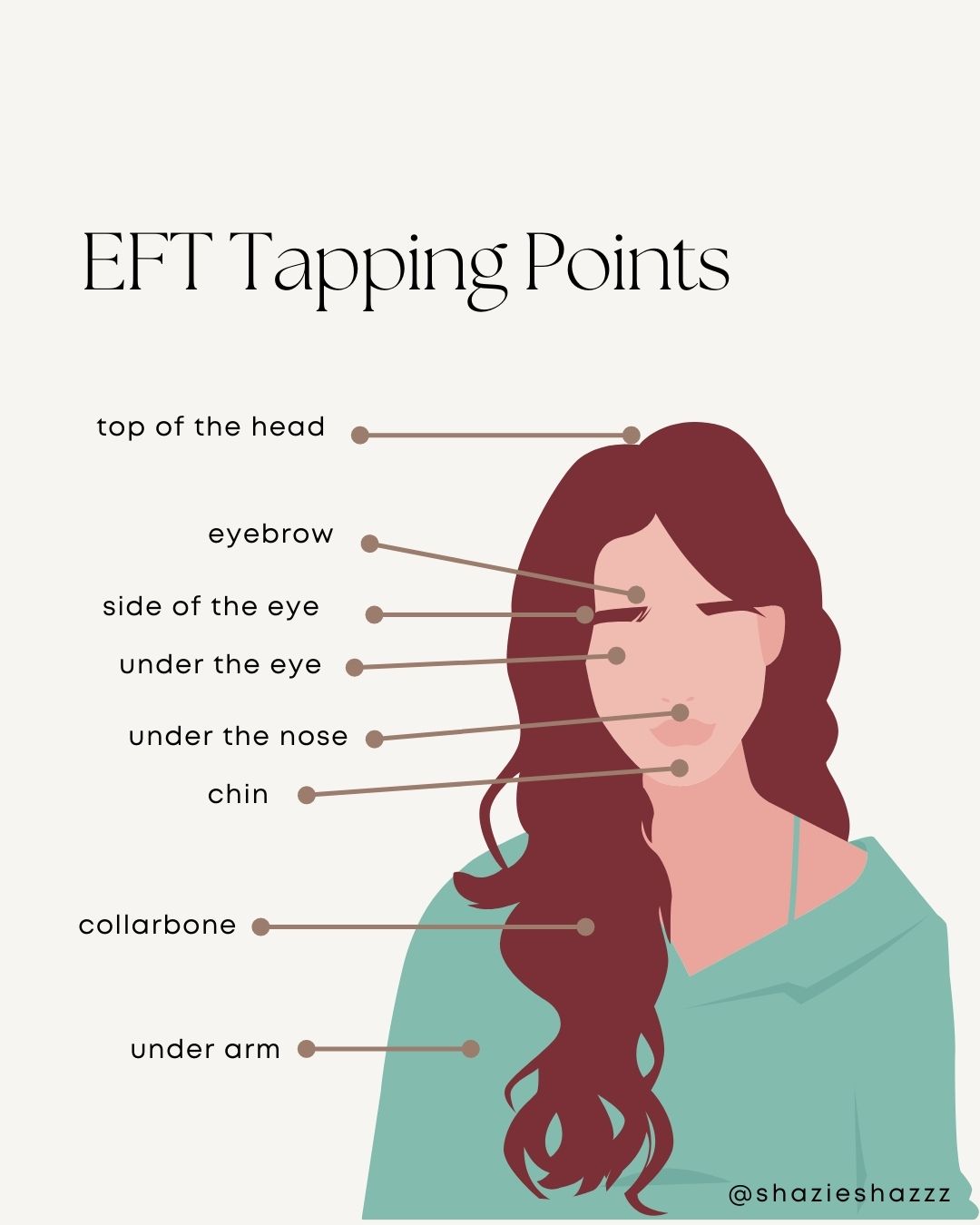 Why You Need Eft Tapping In Your Routine The Shaz Diaries